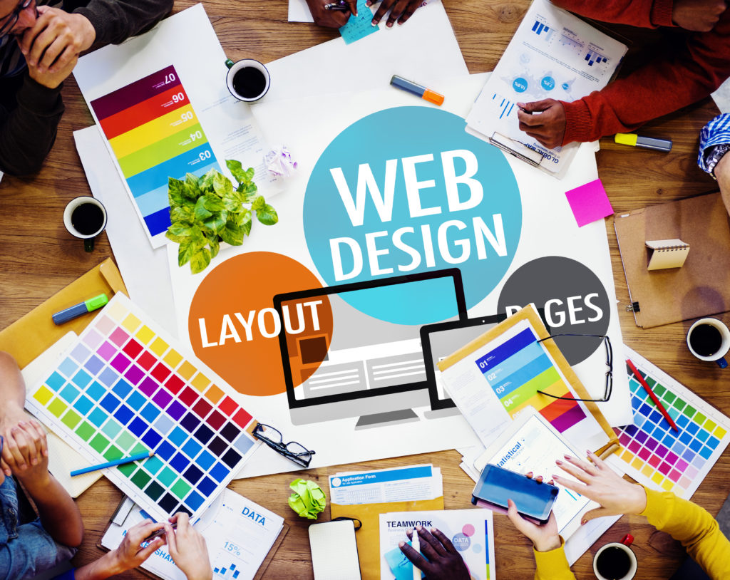How Much Does It Cost To Create A Website Everything You Need To Know 