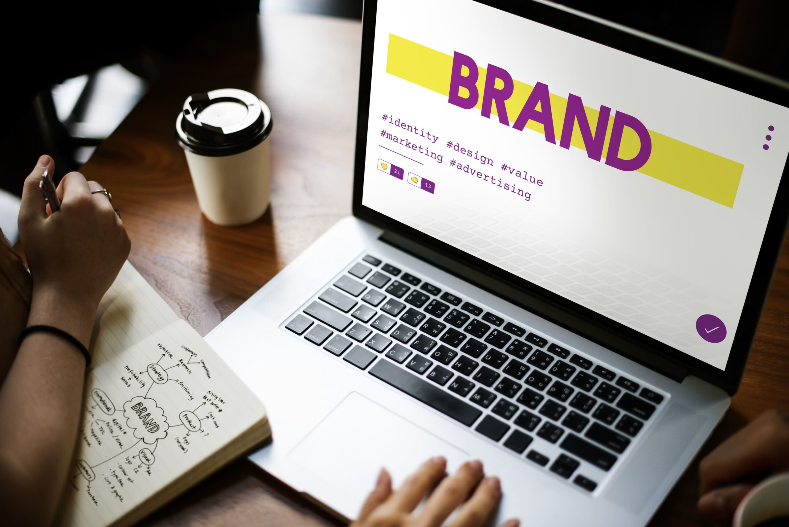 Creating a Brand Identity: How Website Design Can Reflect Your Mumbai ...